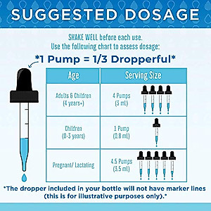 Immunity Gummies & Liquid Zinc Bundle by MaryRuth's | 5-in-1 Sugar Free Immunity Gummies, 90ct | Ionic Zinc Sulfate Drops + Organic Glycerin, 4oz | Formulated for Adults & Kids | Vegan, Non-GMO