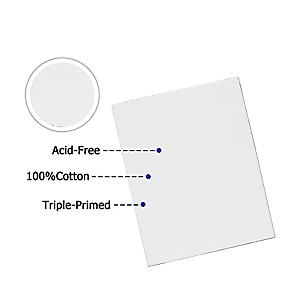 Gredak Canvases for Painting,12-Pack 8x10IN,100% Cotton Painting Canvas Panels, Canvas Boards for Painting, Art Supplies,for Oil Paint, Acrylic Paint, Gouache, Watercolors