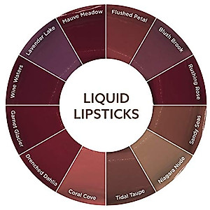 Burt's Bees 100% Natural Glossy Liquid Lipstick, Rushing Rose, 1 Tube