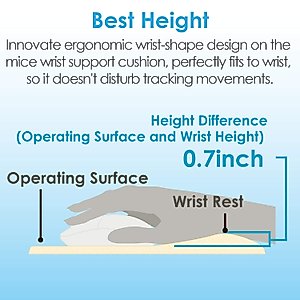ELECOM DEFT PRO Trackball Mouse, Wired, Wireless, Bluetooth, Finger Control, Ergonomic Design, 8-Button Function, M-DPT1MRXBK & Mouse Pad FITTIO High Type Reduce Wrist Fatigue, MP-116WH