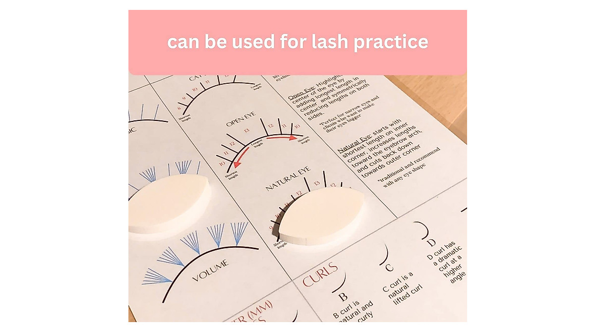 Bellemory Lash Map Chart: Eyelash Extension Beginner Training