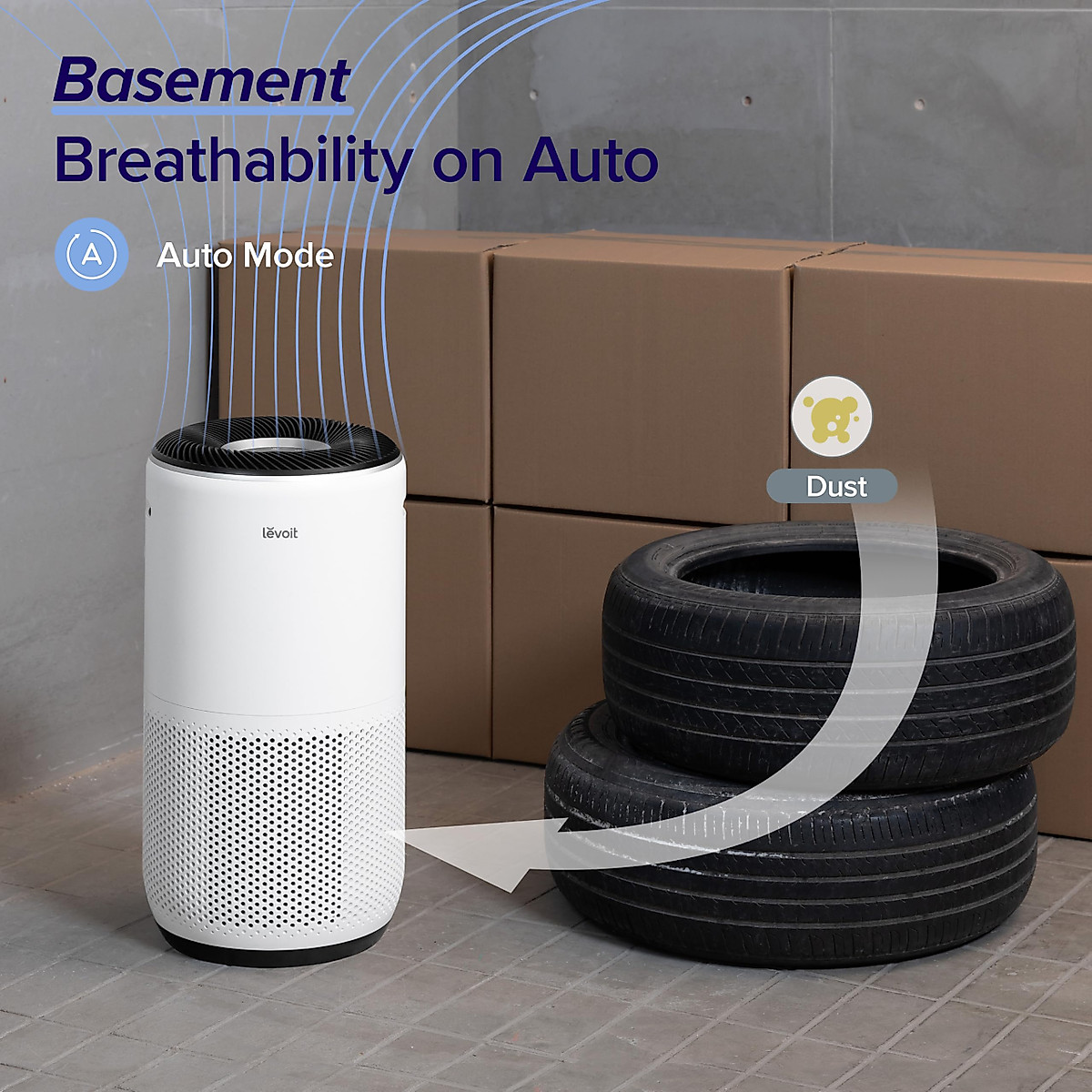 LEVOIT Air Purifiers for Home Large Room, Smart WiFi and PM2.5 Monitor H13 True HEPA Filter Removes Up to 99.97% of Particles, Pet Allergies, Smoke, Dust, Auto Mode, Alexa Control, White