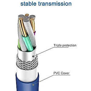USB 3.0 Extension Cable 1FT 2 Pack 90 Degree Left & Right Angle USB Adapter Male to Female Short USB3 Cables Up & Down for Laptop TV USB Disk Mouse Hard Disk Camera