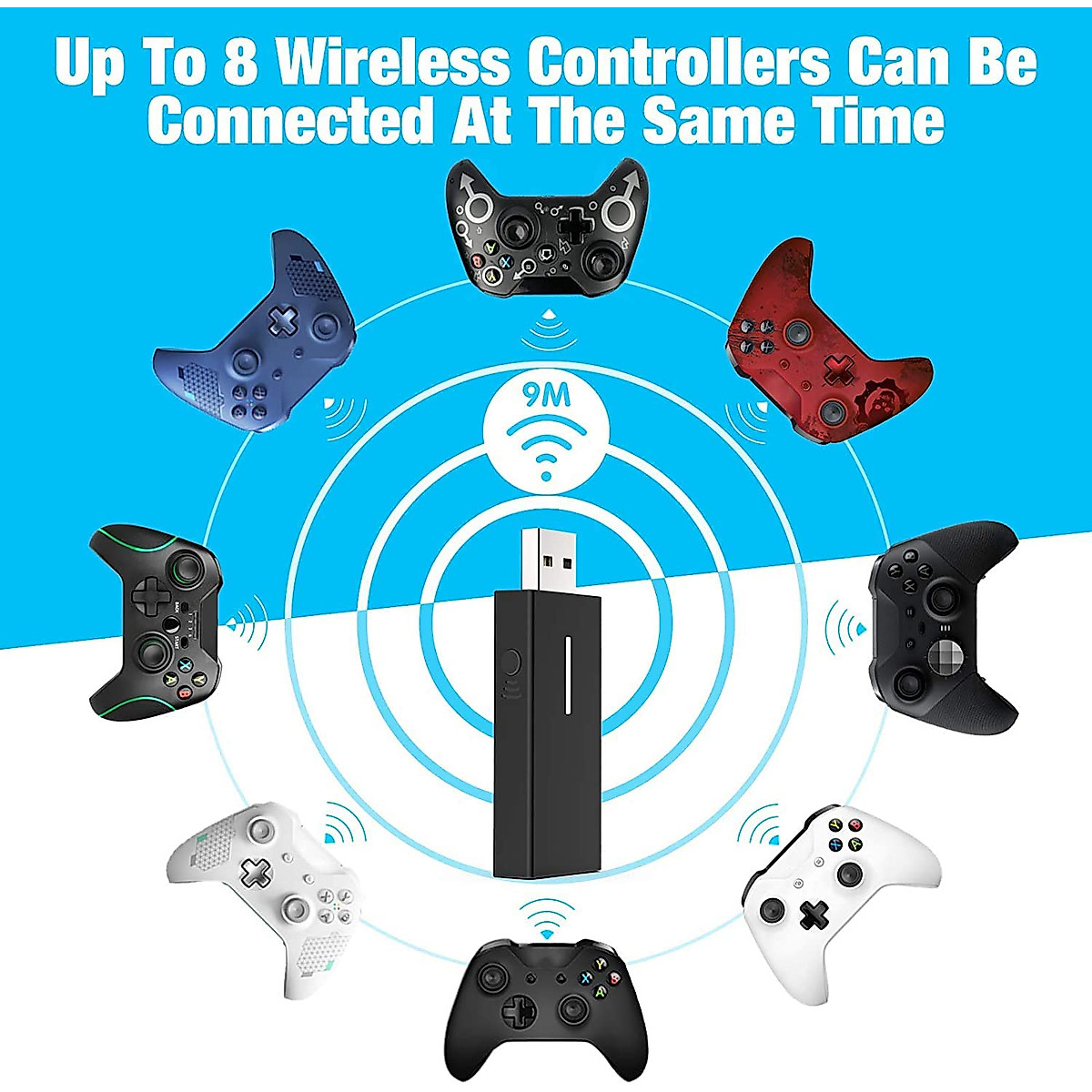 YCCSKY Wireless Adapter for Xbox One, USB Adapter Receiver Compatible with Windows 10/8/7, Fit for Original Xbox One Controller