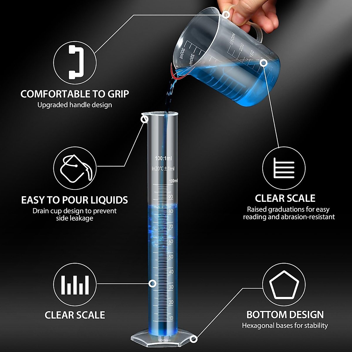 moveland Upgraded Plastic Graduated Cylinder and Plastic Beakers Set - Graduated Cylinder 10ml 25ml 50ml 100ml, Beakers 50ml 100ml 250ml 500ml 1000ml, 5 Pcs Pipettes, Ideal for DIY and Science Lab