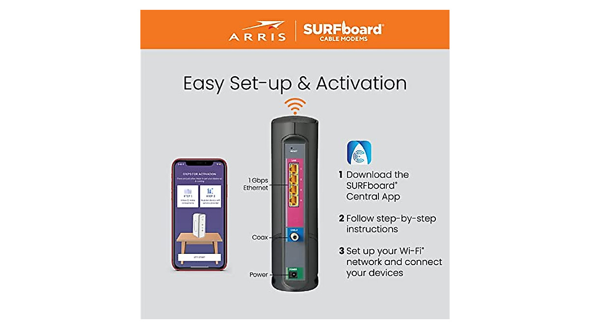 ARRIS Surfboard G34 Modem & Wi-Fi 6 Router - 1 Gbps