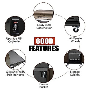 Z GRILLS Wood Pellet Grill and Smoker with PID Controller, 572 Sq. In Cooking Area, Direct Flame Searing, 600D