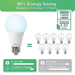 DEGNJU 100W Equivalent A19 5000K Daylight LED Light Bulbs, 1500 Lumens, E26 Base, Non-Dimmable, 13W Bright White for Bedroom Home Office, 3 Pack