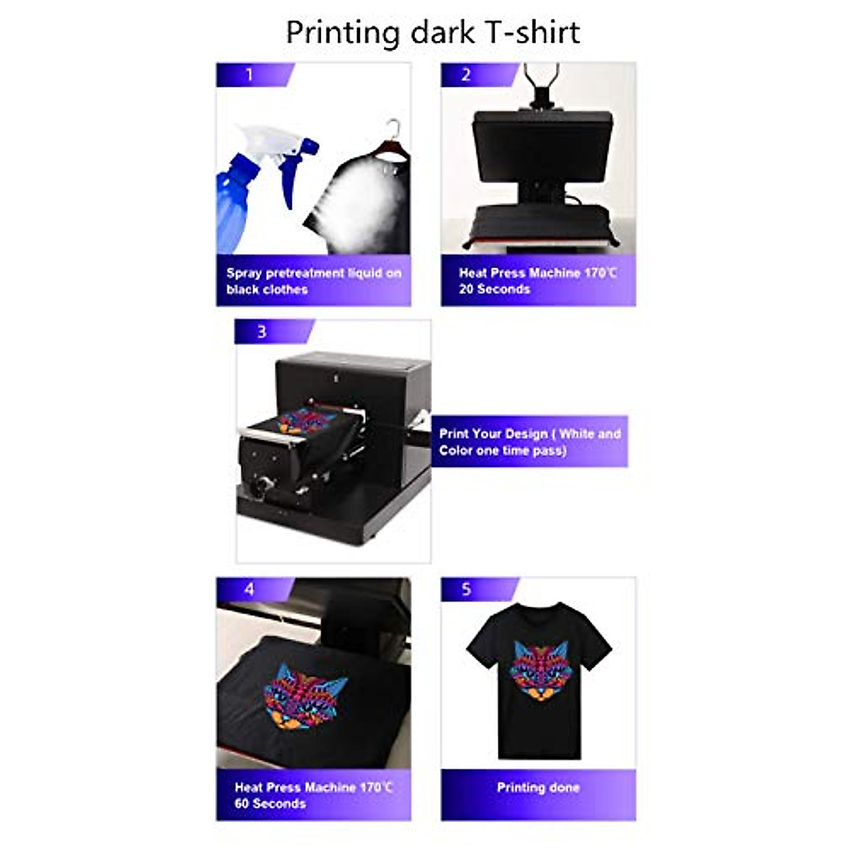 Hrm A4 DTG T-Shirt Printing Machine Dark/Light Tshirt Printer 110v or 220v