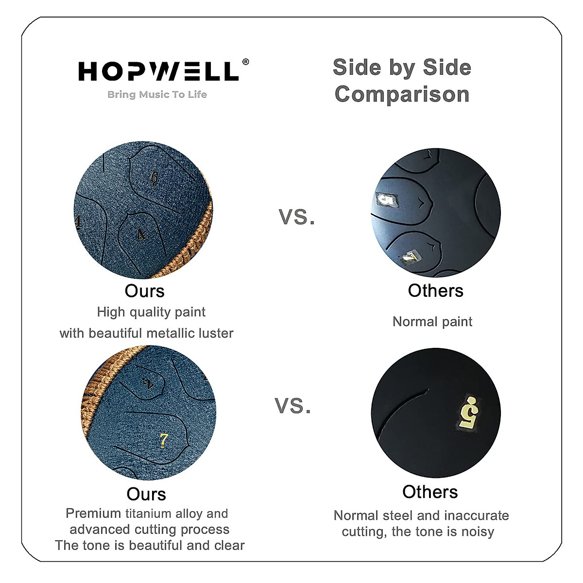 HOPWELL Steel Tongue Drum - 14 Inch 15 Note Tongue Drum - Hand Pan Drum with Music Book, Handpan Drum Mallets and Carry Bag, D Major (Navy Blue)
