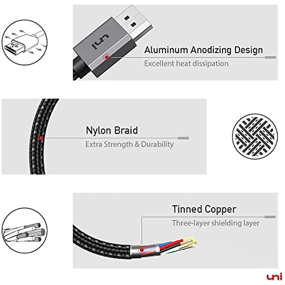 uni VESA Certified DisplayPort Cable [2K@165Hz/144Hz, 4K@60Hz], High-Speed Display Port Cable Braided 6.6 FT, DP 1.2 Cable for 2K Gaming Monitor, PC, NVIDIA/AMD Graphics Cards