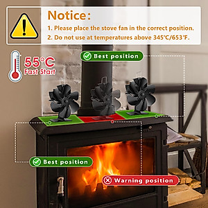 Hanaoyo Wood Stove Fan, 6 Blades Wood Stove Fan Heat Powered, Fireplace Fan with Magnetic Thermometer, Wood Stove Accessories, Non Electric Fan for Wood/Log Burner Stove