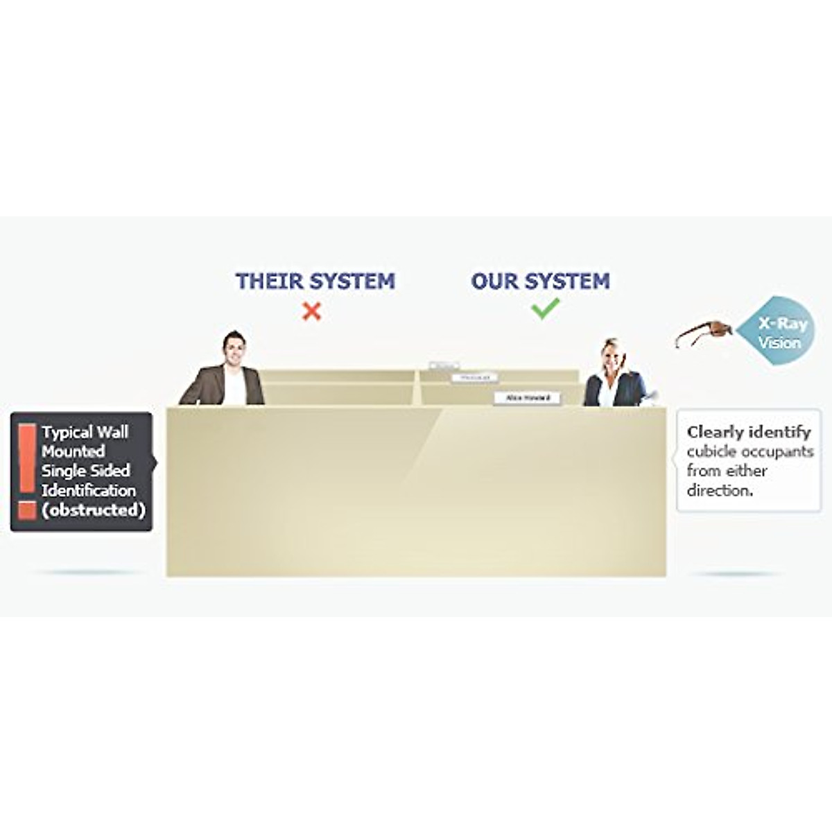 Cubicle X-Ray Vision 8" X 2" Double-Sided Office Cubicle Nameplate Sign Frame (12 Pack)