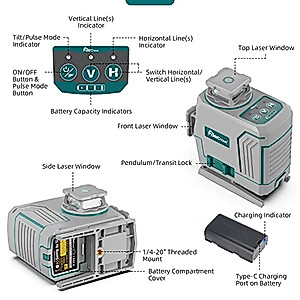 4D Self-Leveling Laser Level, 197Ft DECTEAM 16 Lines Green Cross Line Laser Levels, with Rechargeable Battery, 360° Magnetic Bracket, Remote Controller, Hard Carry Case - T04CG