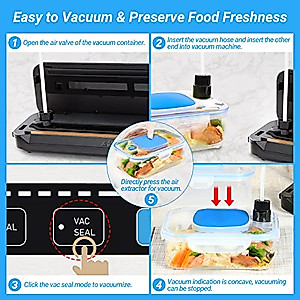 Vacuum Seal Containers Sets for Food Storage,BPA-Free, Various Sizes to Keep Food Fresher, 10oz/27oz/40oz, 6 Piece Set with Lids,3 Methods to Vacuum, Hand Pressure/Vacuum Hose(Diameter Is <1.41'')/Vacuum Pump, Good for INKBIRD VS01&VS03 Vacuum Sealer