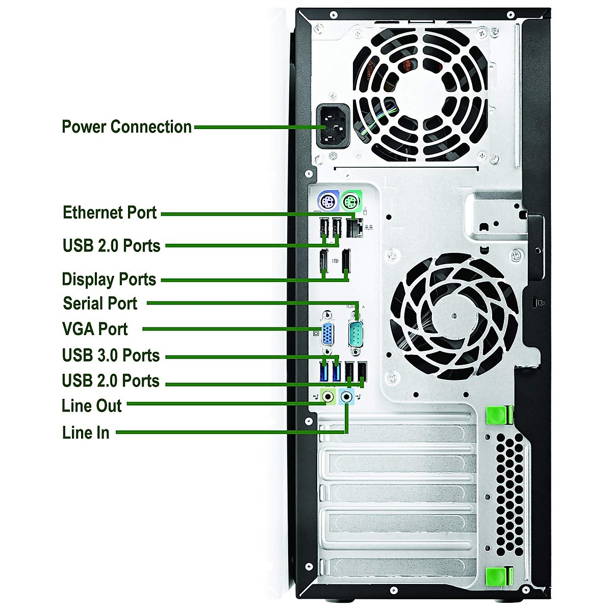 Hp EliteDesk 800 G1 Tower Computer Desktop PC, Intel Core i5 3.2GHz Processor, 16GB Ram, 256GB M.2 SSD + 1TB HDD, WiFi & Bluetooth, Wireleess Keyboard and Mouse, Windows 10 Pro (Renewed)