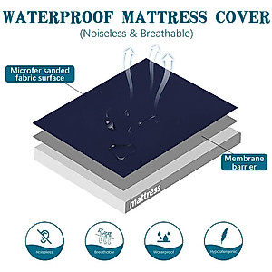 Mielmoon The Original Medical Waterproof Mattress Vinyl Double Sided Tight top USA,Adaptive Foam & Pressure Relief - Orthopedic Mattress-Any Age Any Purpose Cooling Firm (6", Twin)