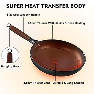 AOLDHYY Ying Pan 8 Inch, 3 in 1 Non Stick Frying Pans Garden Sculpture Outdoor Decoration, Black-sjiese02 (ZA-ZAUS-Z-PFP0318)