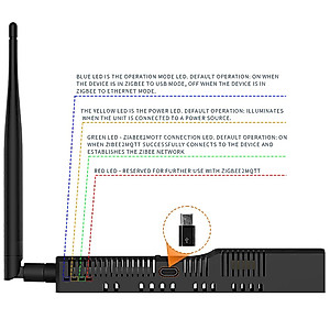 SMLIGHT SLZB-06 - Zigbee 3.0 to Ethernet,USB,and WiFi Gateway Coordinator with PoE, Works with Zigbee2MQTT, Home Assistant, ZHA