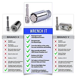 Universal Socket Tool Redesigned with Stronger Hexagon Pins By Wrenchit: Endeavor Tool That Instantly Adjusts To All Shapes And Sizes Of Bolts, Screws, Hooks And Nuts, Great for Gifts! (9-21mm)