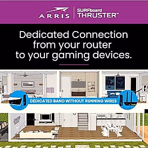 ARRIS Surfboard Thruster Wi-Fi 6E Gaming Acceleration Kit W6B | Dedicated 6GHz Band | 2.5 Gbps Port | Works with Any Wi-Fi Router/Mesh System | Optimized Connectivity for PC or Console