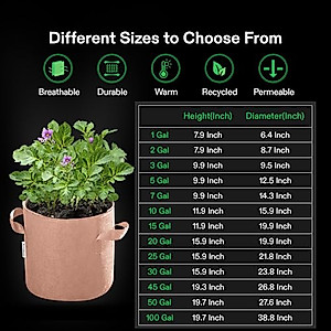 VIVOSUN 5-Pack 7 Gallons Grow Bags Heavy Duty Thickened Nonwoven Fabric Pots with Strap Handles Tan