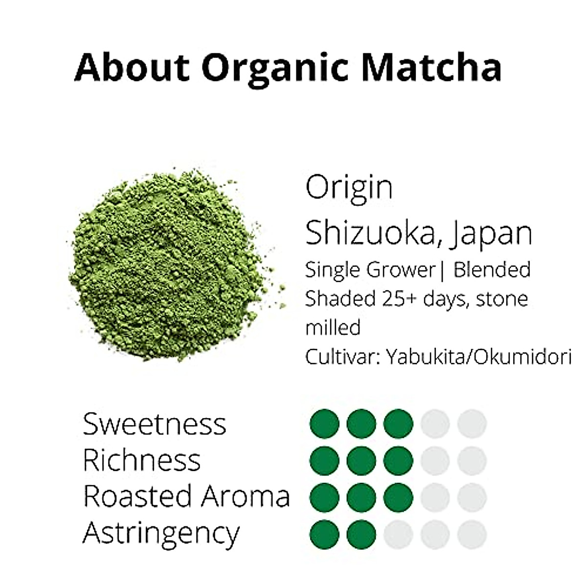 Ocha & Co. Japanese Tea - Organic Matcha Green Tea Powder - Traditional Stone Milled Japanese Matcha, 100g/3.5oz.