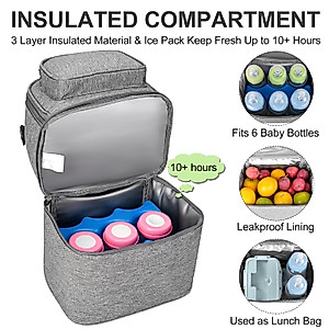 Breastmilk Cooler Bag with Ice Pack Bottle Cooler Bag for Baby Milk Breast Pump Bag with Cooler Double Deck Breast Milk Storage Bag for Breastfeeding Nursing Daycare Insulated Lunch Bag with Strap