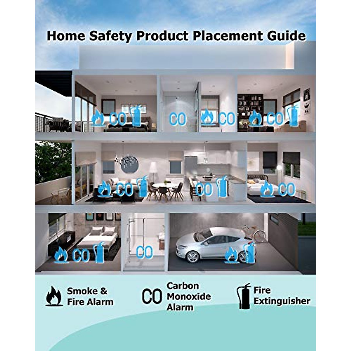 Ecoey Carbon Monoxide Detector Alarm, 7-Year Carbon Monoxide Detectors Battery Powered with LCD Digital Display, CO Detector with Silence Function and Test Button, FJ128, 2 Packs