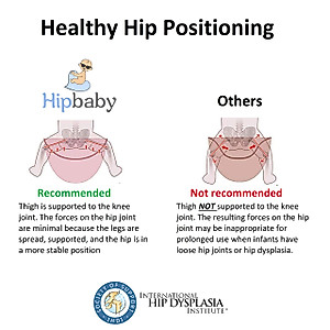 Hipbaby Baby Hip Seat Carrier - Waist Support Sling for Carrying Infants & Babies - Padded Belt, Cushioned Seat, Non-Slip Cotton Fabric, Adjustable Strap, Storage Pockets - CSC-Approved Design, Gray