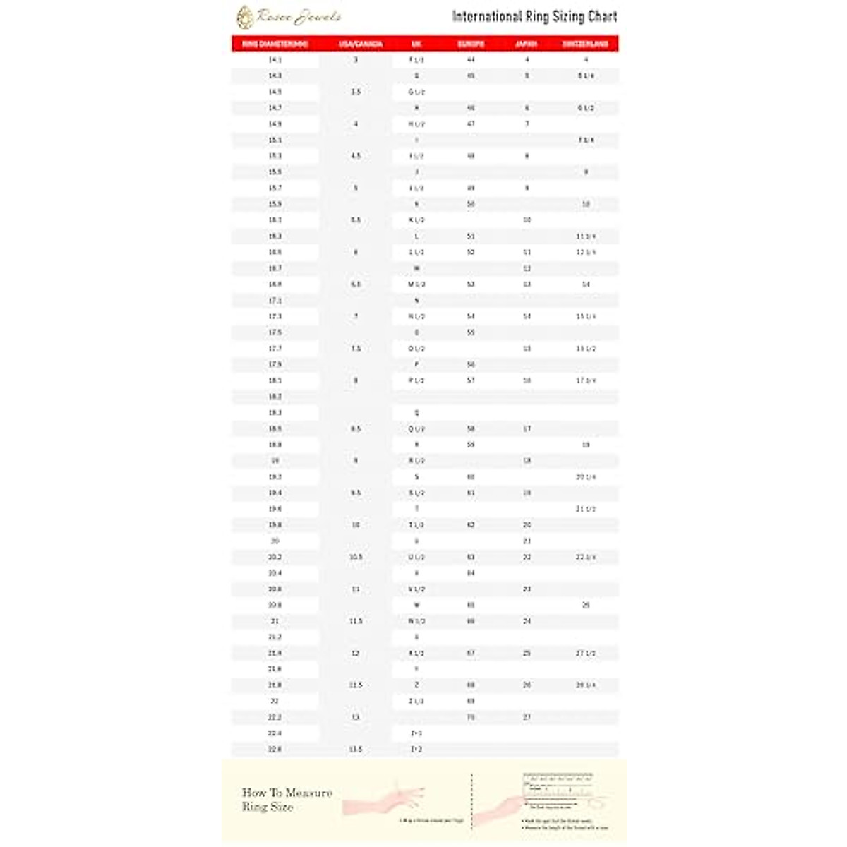 4 CT Created Black Diamond Halo Bridal Ring Set with Enhancer| AAAA Quality, 14K Rose Gold, Size:US 9.00