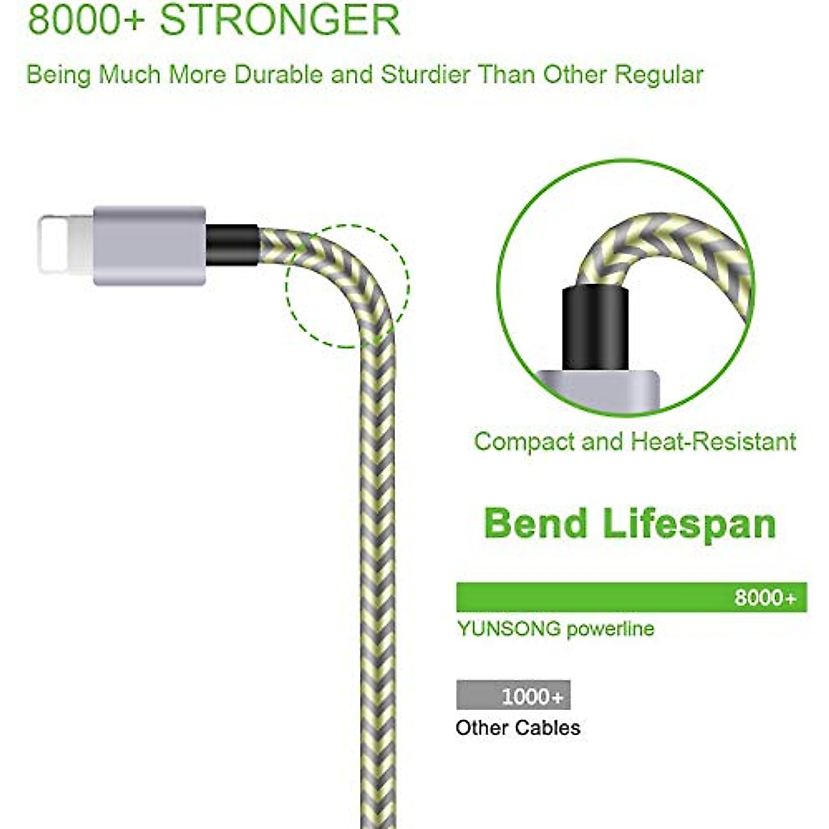 iPhone Charger, 5Packs(3ft 3ft 6ft 6ft 10ft)Charging Cable MFi Certified USB Lightning Cable Nylon Braided Fast Charging Cord Compatible for iPhone13/12/11/X/Max/8/7/6/6S/5/5S/SE/Plus/iPad(GoldenGrey)