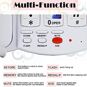 Corded Phone, Shinydream Big Button Phone for Seniors with Photo Memory One-Touch Dialling, Ringer Volume Control, Works in Power Outages, Best Landline Phone for Hearing and Visually Impaired