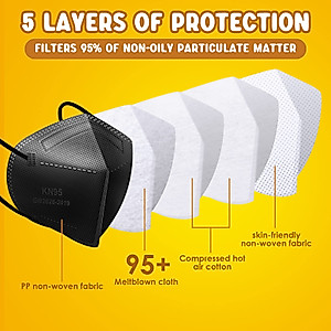 SOYES 30 Pcs Kids KN95 Face Masks, 5-Ply Multicolor Kids Protection Face Mask(Black, Navy blue, White, Pink, Light blue)