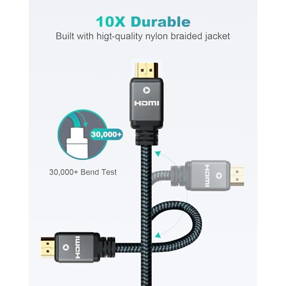 Yauhody 8K HDMI Cable 6.6ft (3 Pack), 48Gbps High Speed HDMI 2.1 Cable Durable Nylon Braided HDMI Cord, Supports 8K 60Hz 4K 120Hz 144Hz 3D Dynamic HDR HDCP 2.2 eARC 4:4:4, 100% Real 8K Quality