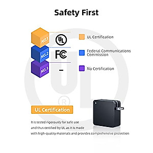 Charger for Asus Laptop, (UL Certified Safety), Round Connector, 65W, 45W, 33W