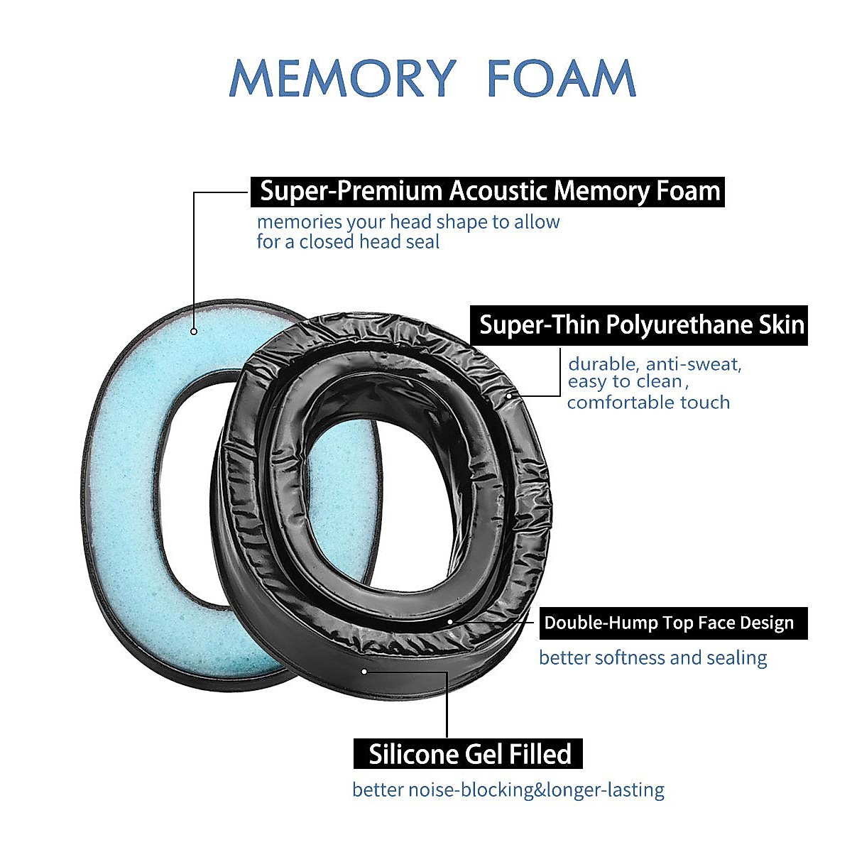 PROHEAR GEP01 Gel Ear Pads (Upgraded) for 3M PELTOR Headsets