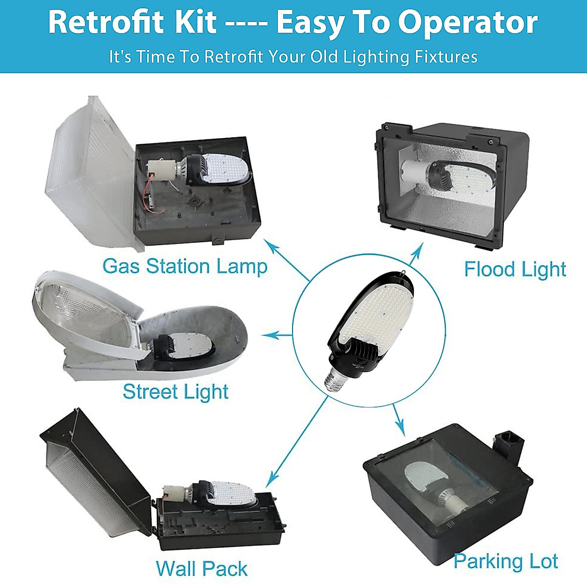 115W Retrofit LED Corn Light, 180° Paddle LED Bulb wiht Rotatable Mogul E39 Base 5000K 15500 Lm Led Corn Bulb Replaces 400W Metal Halide for Wall Pack Shoebox Parking Lot Canopy Street Fixture, UL