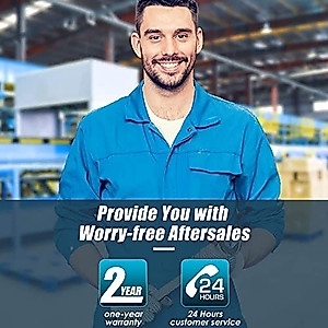 Pressure Washer ,Suyncll High Power Washer 2.5GPM Electric Pressure Washer Power Washers Machine with Adjustable Nozzle Soap Bottle for Homes, Cars, Driveways, Patios and Garden (Blue)