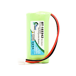 Replacement for GP GP75AAAH2BMJZ Battery - Compatible with GP Cordless Phone Battery (700mAh 2.4V NI-MH)