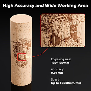 Genmitsu MD19 Rotary Roller Kit, 360° Y-axis Engraving Accessories for Genmitsu L8, Z6 Engraver Machines, Rolling Block for Various Height and Length Objects, Cylindrical Object, Wine Glass, Tumblers