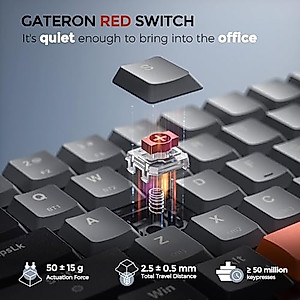 Gaming Keyboard, 65% Low Profile Wireless Mechanical Keyboard with Red Switch, Bluetooth 5.0/ 2.4G/ Wired RGB Lighting Keyboards for Travel Office PC, Compatible with Mac OS and Windows, Volume Slider