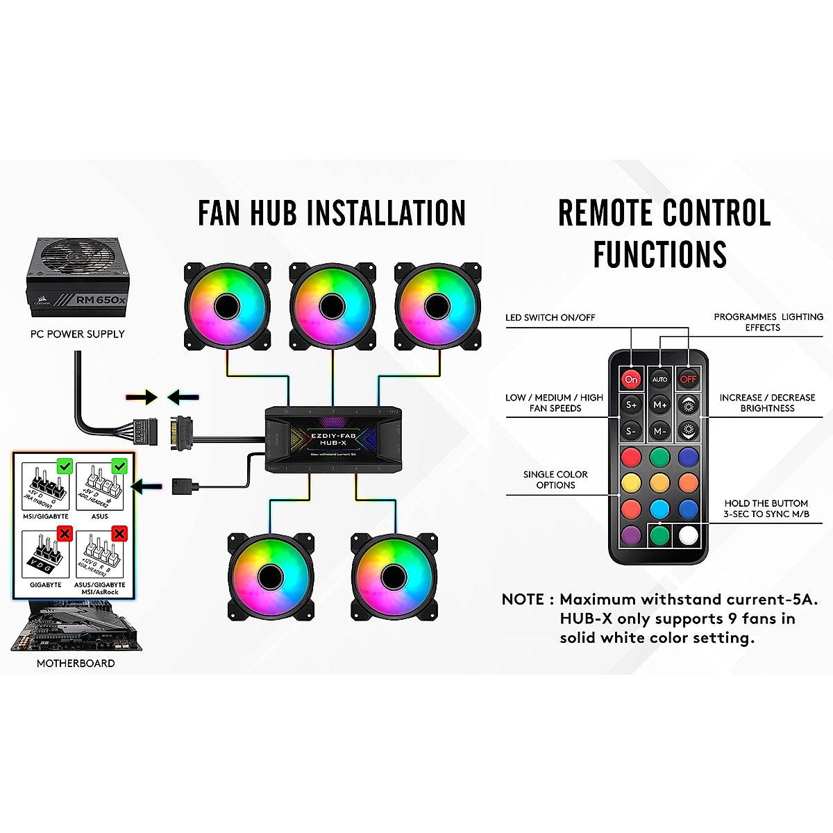 EZDIY-FAB 120mm Computer Case Fan,Motherboard Aura Sync Fan,High Airflow,Speed Adjustable, ARGB Fan with Fan Hub and Remote-5 Pack