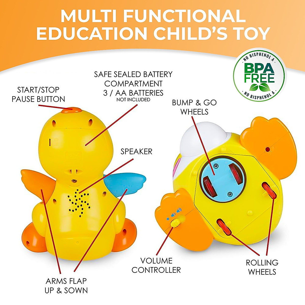 TOYTHRILL Baby Musical Duck Toy, Dancing Walking Yellow Duck - Interactive Action Learning Educational Flapping Light up Dancing Duck with Music