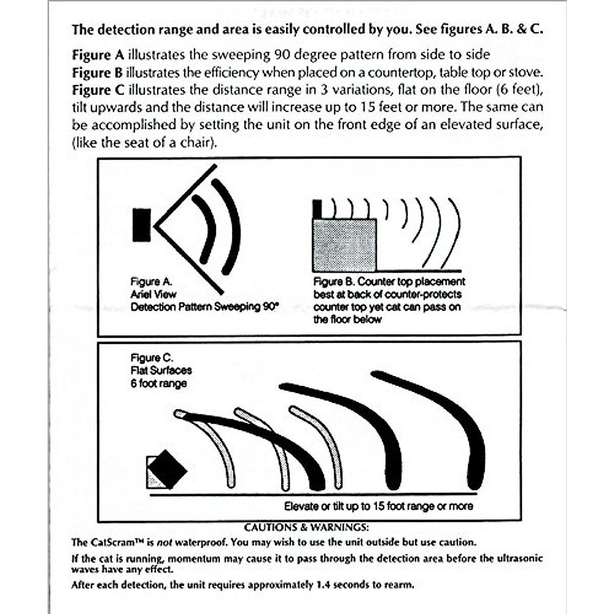 Catscram Electronic Cat Repellent With AC Adapter