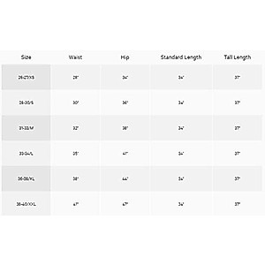 Lululemon Athletica LULULEMON Men's ABC Pant Classic 34inch (Obsidian, 36, Numeric_36)