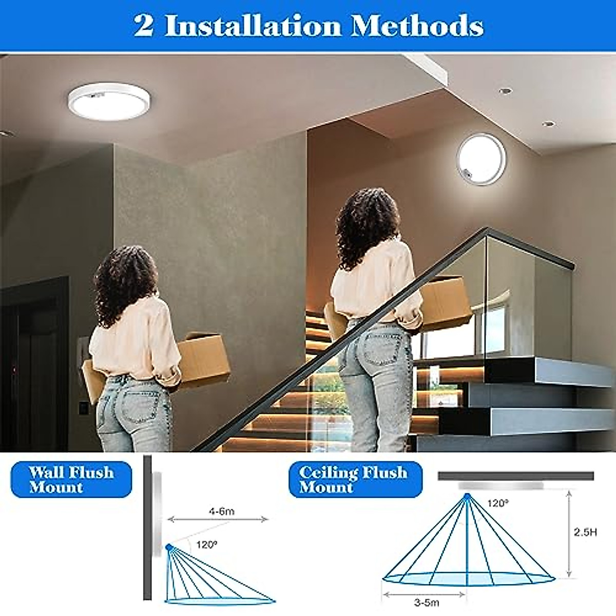 KEPLUG Motion Sensor Ceiling Light, LED Flush Mount Ceiling Light Fixture 18W/1600LM, Motion Sensor Light Indoor for Stair Closet Porch Hallway Laundry, Time Dimmable Ceiling Lights 3000k/4000k/6000k
