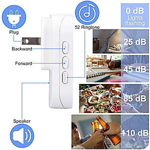 Retekess TH003 Wireless Caregiver Pager System,Nurse Alert System, Emergency Call Bell ,492ft,1 Plug-in Receiver,1 SOS Help Pendant Call Button for Home,Elderly,Patient,Disabled