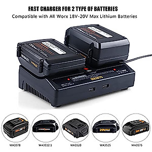 20V WA3875 Charger Replacement for Worx 20 Volt WA3770 Dual-Port Battery Charger with LED Indicator, Compatible with Worx 20V Li-ion Battery WA3520 WA3525 WA3575 WA3578 WA3512 WA3522 WA3671