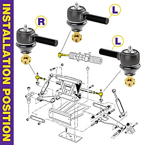 HOWBOW Club Car Ds Tie Rod End, 3PCS Ball Joint Kit Golf Cart Parts On Driver and Passenger Side Fits 1976-2008 Club Car Ds Gas & Electric OEM Part # 7539 7540